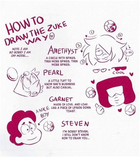 Steven Universe фэндомы SU comics SU Персонажи длиннопост Вселенная стивена Подростковые