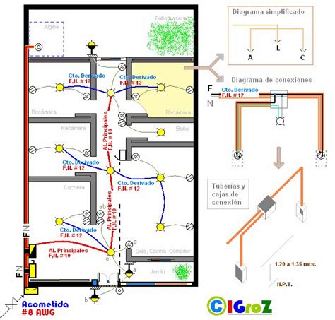 Como Hacer Un Diagrama Electrico De Una Casa Plano De Instal