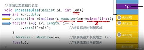2 2 1 顺序表的定义 动态分配 顺序表动态分配 csdn博客
