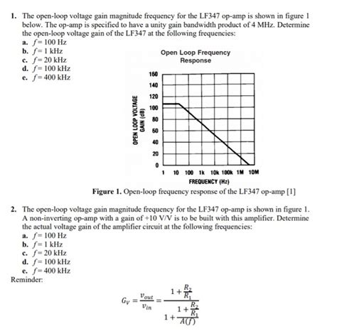 Solved 1 The Open Loop Voltage Gain Magnitude Frequency For Chegg