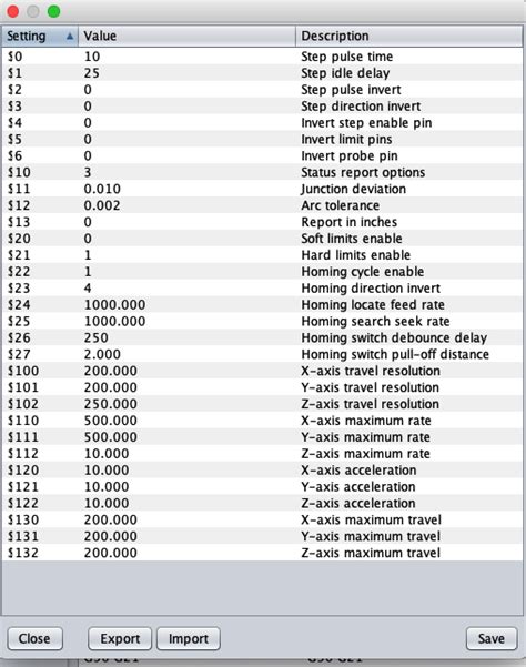 Servo Rotates Randomly · Issue 1 · Bdring Grbl Pen Servo · Github