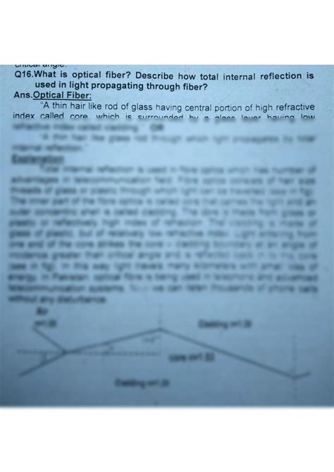Solution Class 10th Physics Chapter 12 Geometrical Optics Q 16 What Is