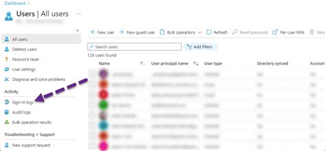 Azure Conditional Access Policies Not Working In Google Chrome Sysops