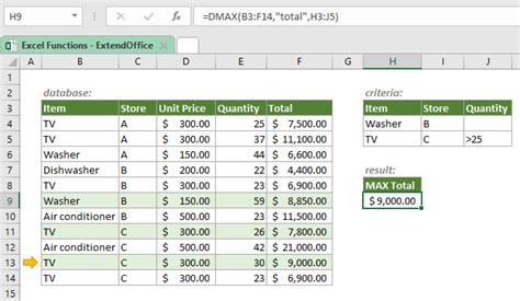Excel DMAX Function