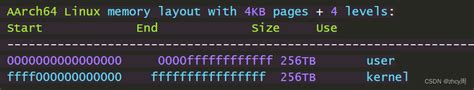Arm64页表映射arm64 页表 Csdn博客