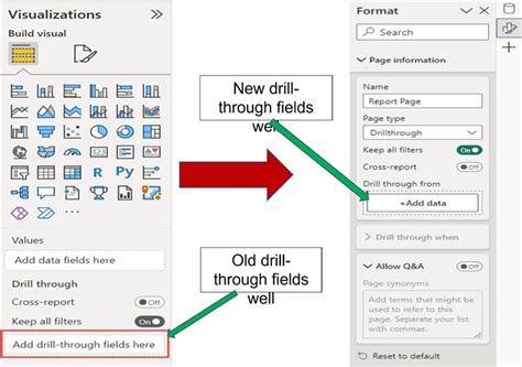 Power Bi Drill Through In The New Report User Interface