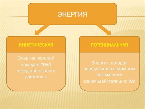 Внутренняя энергия идеального газа и степени свободы презентация онлайн