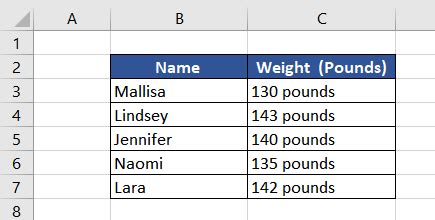 Excel LEN Function How To Use