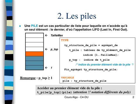 Ppt Cours Algorithmique Et Analyse Structures Lin Aires Suite