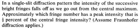 Solved In A Single Slit Diffraction Pattern The Intensity Of Chegg