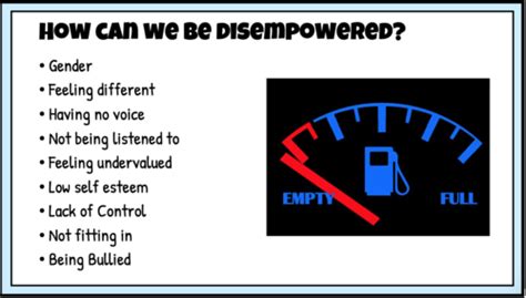 Reading Assembly Teaching Resources