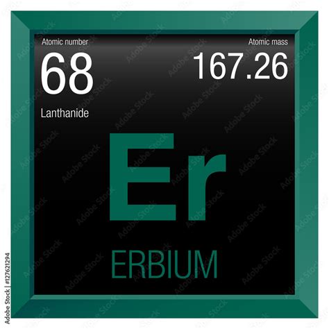 Erbium Symbol Periodic Table