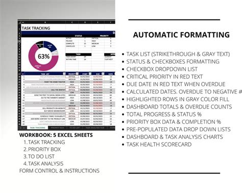 Task Tracker To Do List Task Analysis Insight Excel Spreadsheet