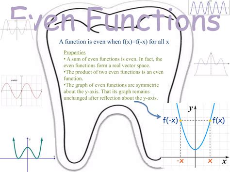 Even Functions PPT