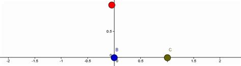 Un Detalle Sobre El Efecto Doppler La Web De Física