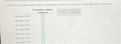Solved Construct A Cumulative Relative Frequency