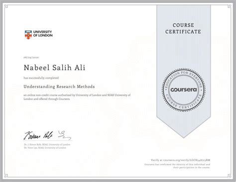Nabeel Salih Ali On Linkedin Understanding Research Methods