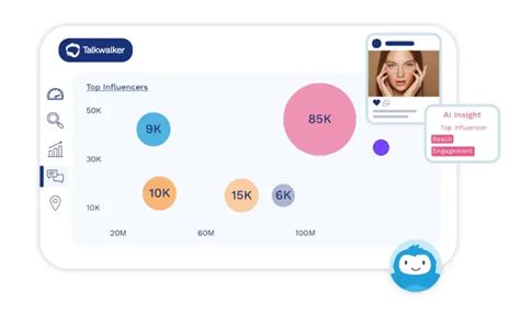 The Best 19 Sentiment Analysis Tools