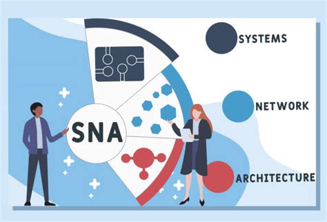 What Is Systems Network Architecture Sna Greencloud Affordable Kvm And Windows Vps