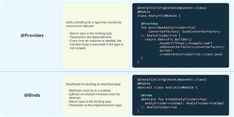 Darshan Mistry On Linkedin Androiddevelopment Androiddev Kotlin