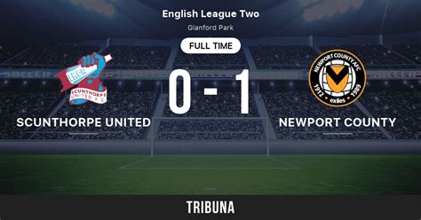 Scunthorpe United Vs Newport County Live Score Stream And H2h Results