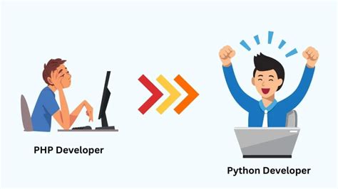Transform Your Career For Free Mastering Python For Php Developers