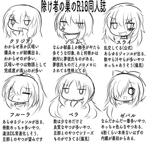 「自キャラのエロ同人の内容の話をしてた 」火乃焚の漫画