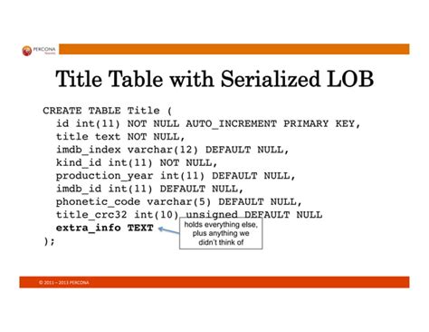 Extensible Data Modeling Pdf Databases Computer Software And