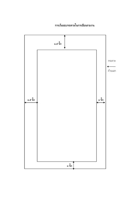 การเขียนรายงานและการศึกษาค้นคว้า