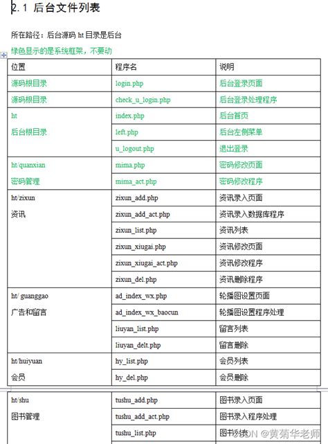 小程序毕设作品之微信电子书阅读小程序毕业设计（1）开发概要电子书城微信小程序概要设计 Csdn博客