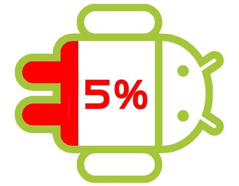 How To Fix The Android Battery Drain Issue With These Quick Tricks TechRepublic