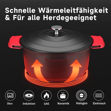 Betrug Tief Klassifizieren Elektrischer Bräter Mit Deckel Sei Ruhig Rot