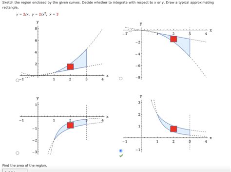 Solved Sketch The Region Enclosed By The Given Curves Chegg