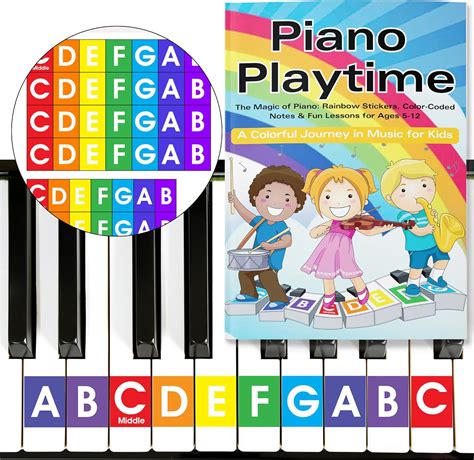 First 50 Blues Songs You Should Play On The Piano Simply Arranged