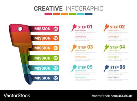 Key Elements Infographics Design Royalty Free Vector Image