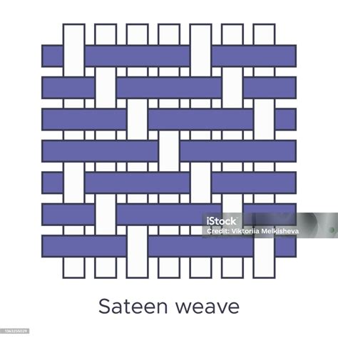 Fabric Sateen Weave Type Sample Weave Samples For Textile Education