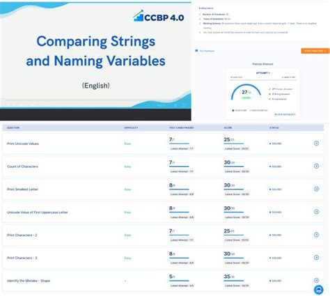 Priya D On Linkedin Pythonchallenge Nextwave Ccbp Fullstack Reactjs Python Coding
