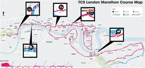 Pubs Bars And Restaurants To Visit Along The London Marathon Route