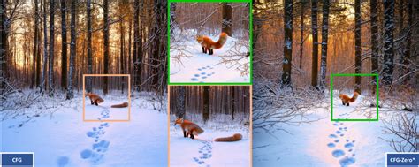 論文レビュー Cfg Zero Improved Classifier Free Guidance For Flow Matching Models