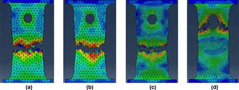 Effect Of Mesh Size On Location And Roughness Of Predicted Failure Download Scientific Diagram