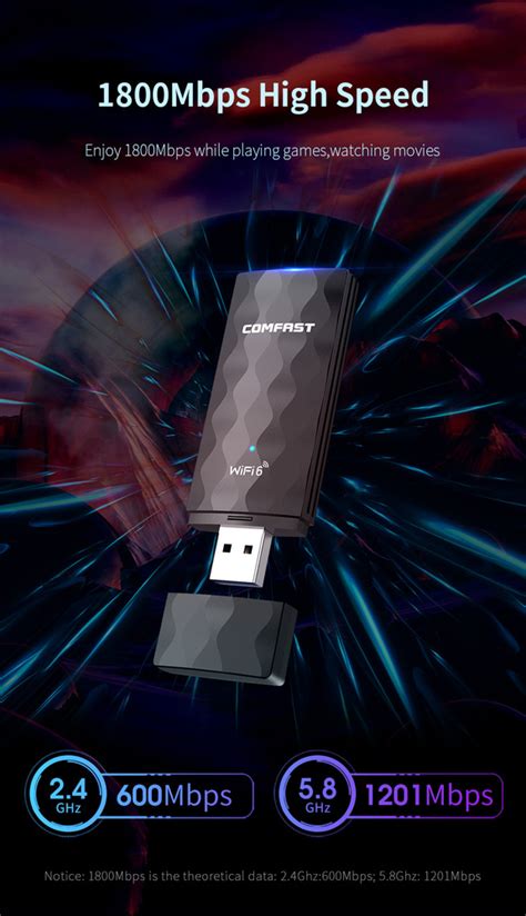 Comfast Wi Fi адаптер Cf 951ax купить с доставкой по выгодным ценам в интернет магазине Ozon