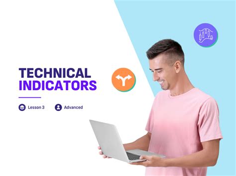 Lesson 3 Technical Indicators Orion Trading Academy