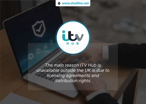 Fixed Itv Hub In The Usa Shellfire Blog