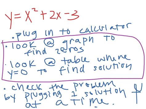Solving Quadratic Equations Using Tables And Graphs Math Quadratic