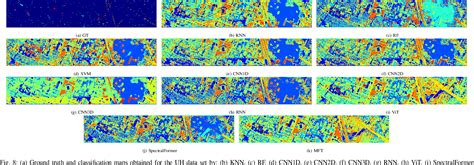 Figure 8 From Multimodal Fusion Transformer For Remote Sensing Image