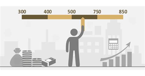How To Check A Customer Credit Limit On Sap Searche