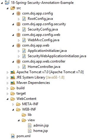 Spring Security Annotation Based Hello World Example Dinesh On Java
