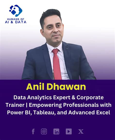dataanalytics powerbi tableau advancedexcel sql python… humans