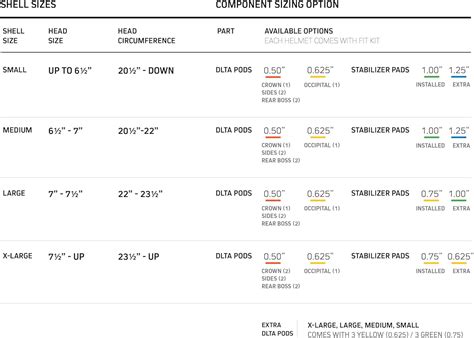Vicis Zero2 Varsity Casco De Fútbol Yaxa Guatemala