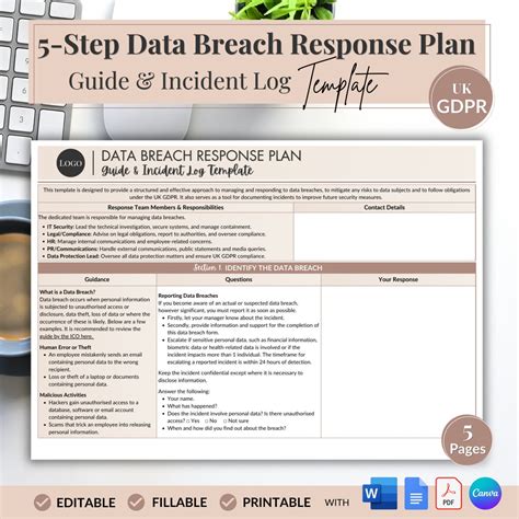 5 Step Data Breach Response Plan Template Incident Log Uk Gdpr